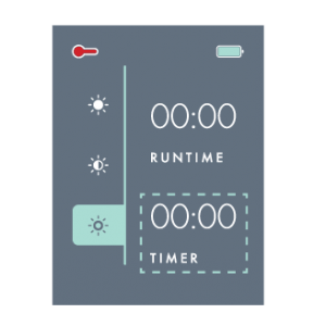 How To Use the BiliBlanket - BiliBlanket For Rent